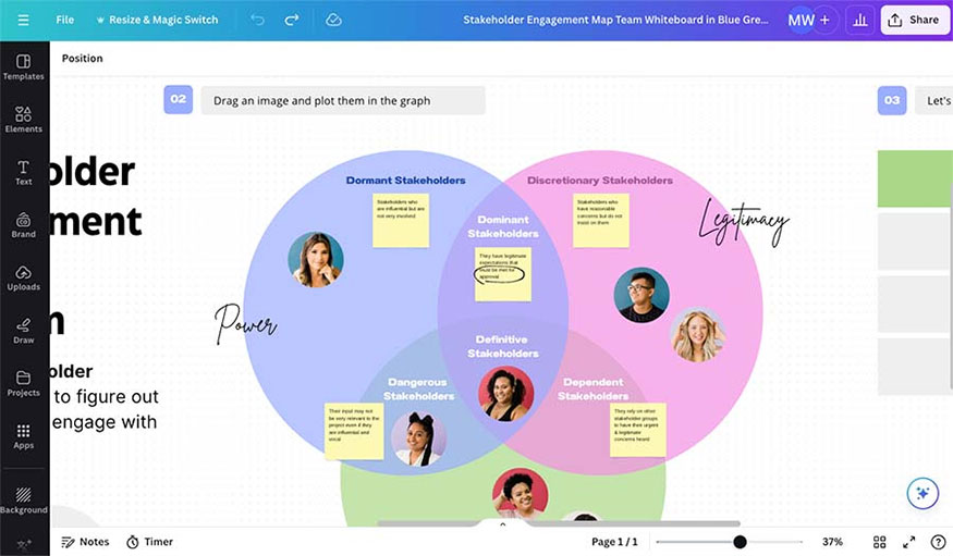 Comparing Canva and Figma